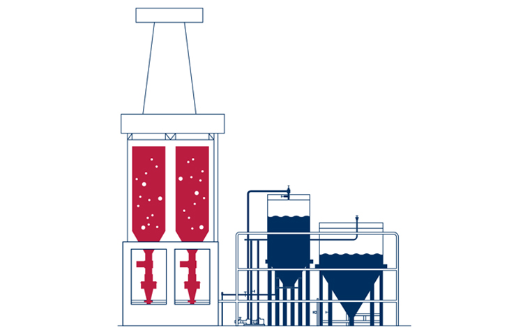 Refinery – TriVeritas – Passion For Engineering